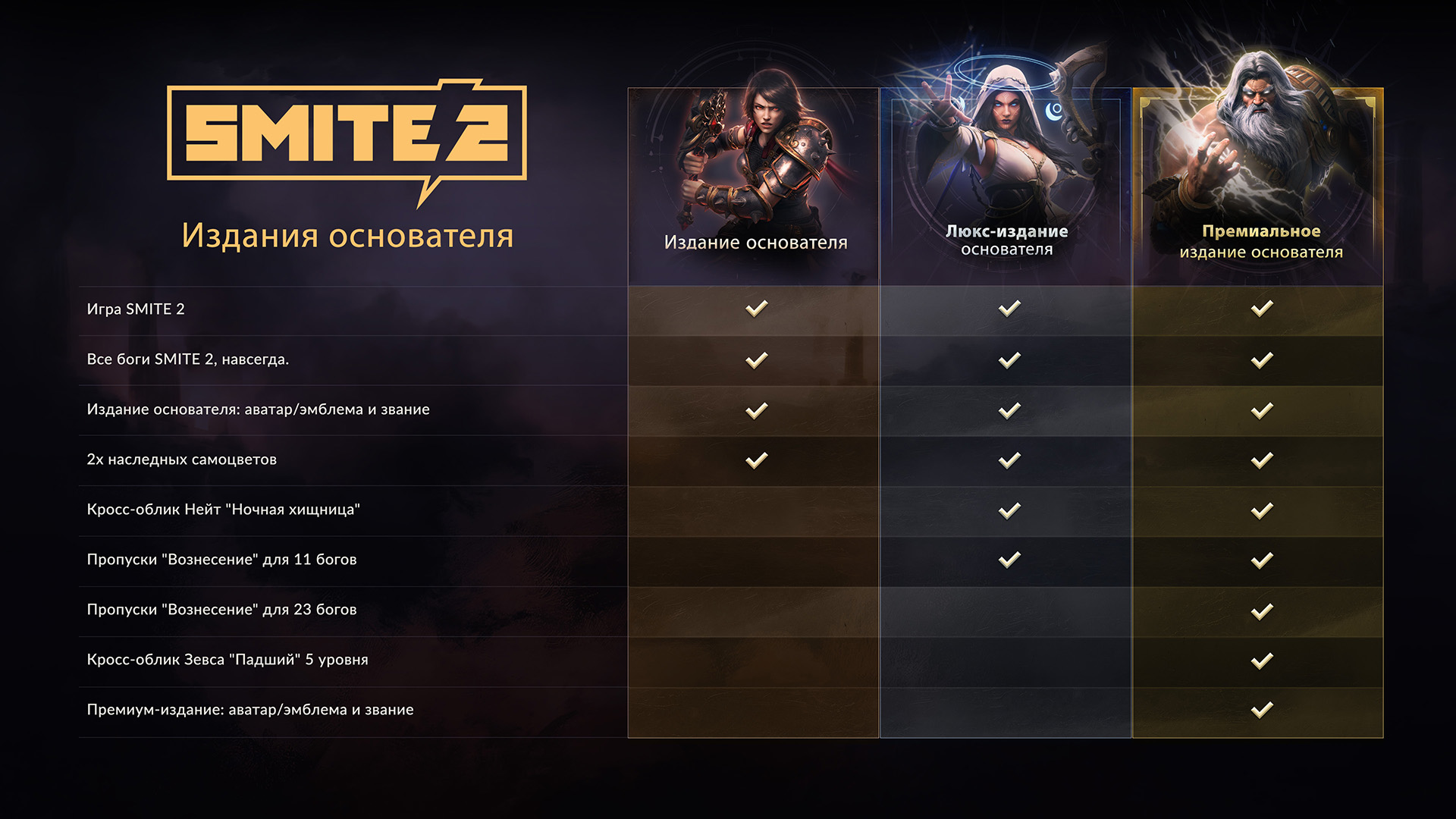 Премиальное издание основателя SMITE 2 — Epic Games Store