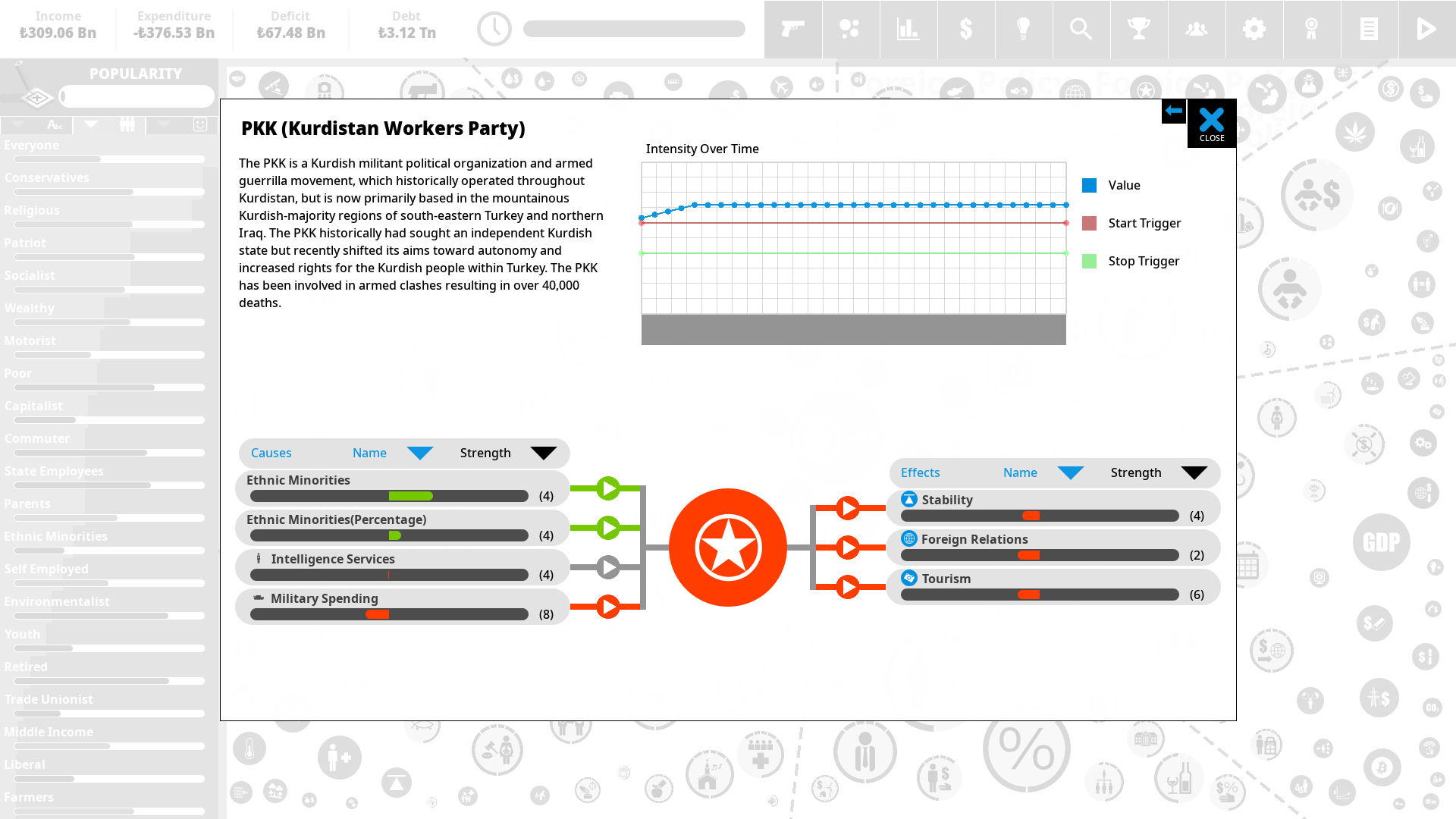 Democracy 4 - Country Pack - Epic Games Store