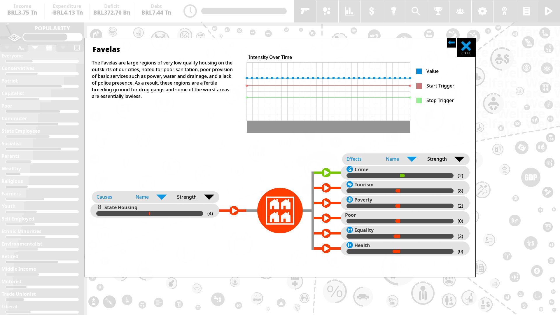 Democracy 4 - Country Pack - Epic Games Store