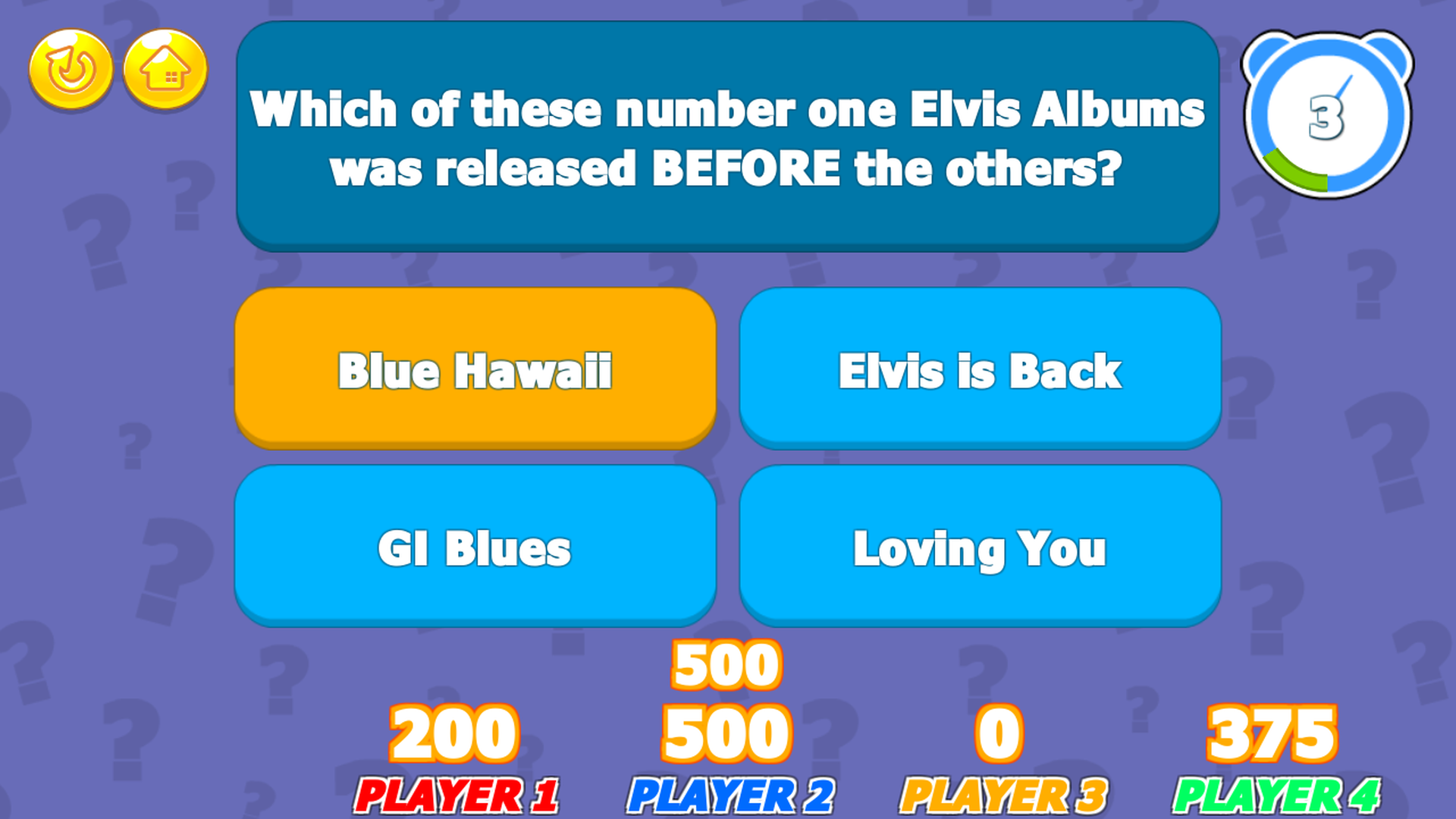 The Music Trivia Challenge | Download and Buy Today - Epic Games Store