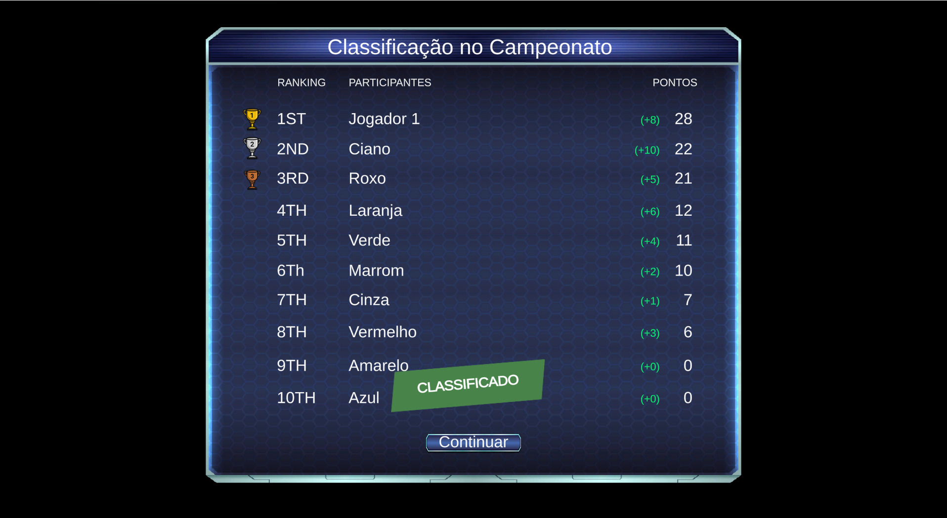 Vagnerun | Acquistalo e scaricalo subito sull'Epic Games Store