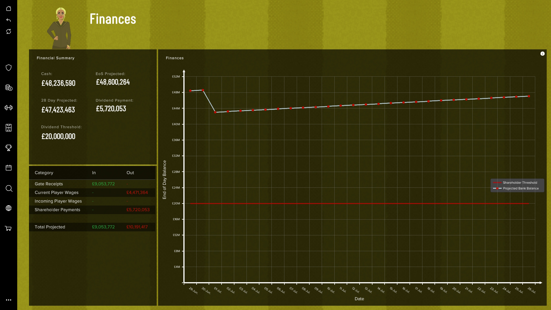 90 Minute Fever - Online Football (Soccer) Manager | Download and Play for Free - Epic Games Store