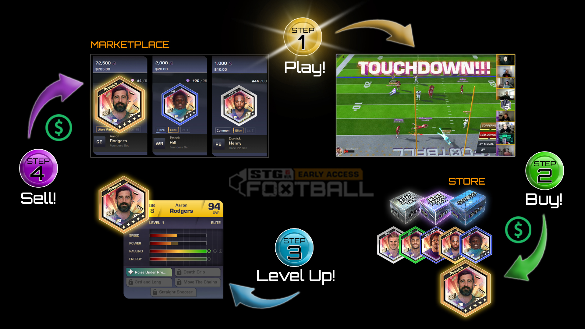 STG Football | Baixe e jogue de graça - Epic Games Store