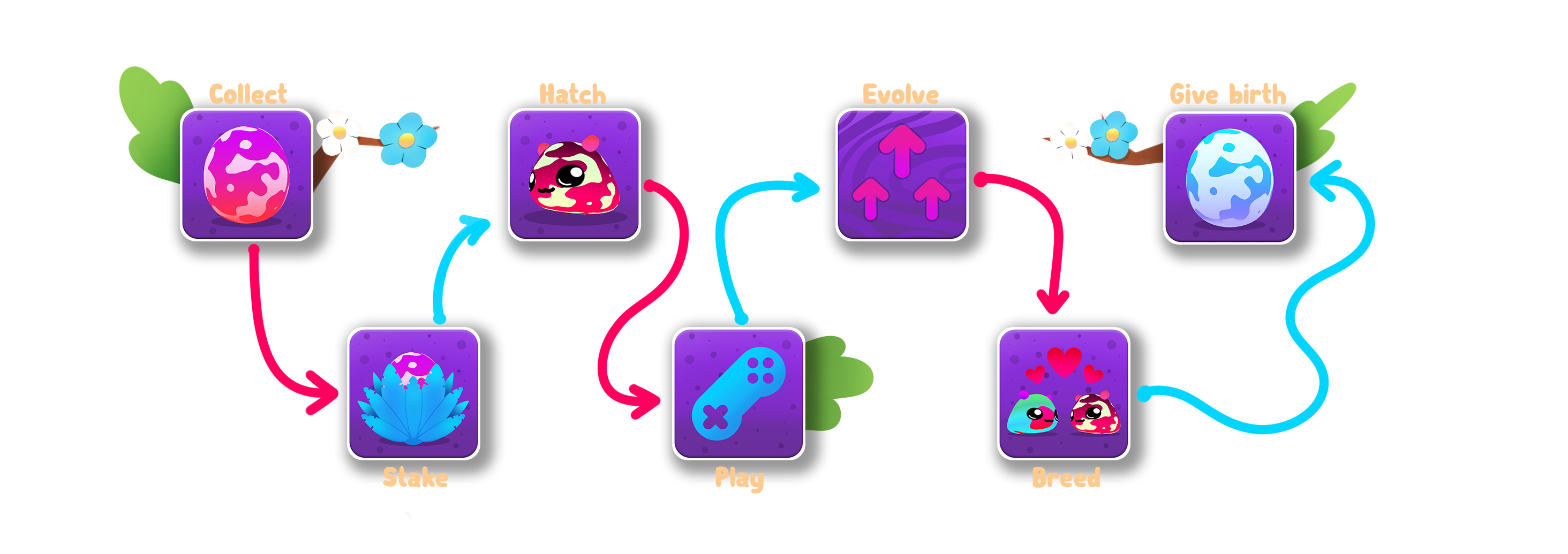 Kugle | Download and Play for Free - Epic Games Store