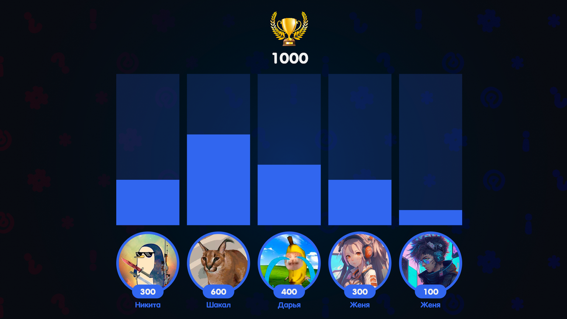 Knowledge Party Coming Soon - Epic Games Store