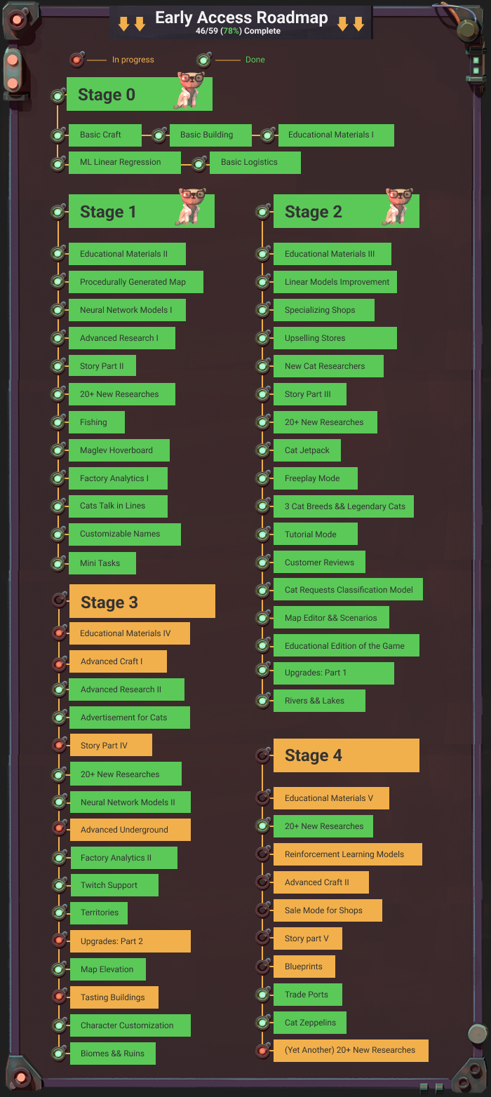 러닝 팩토리 (Learning Factory) 출시 예정 - Epic Games Store