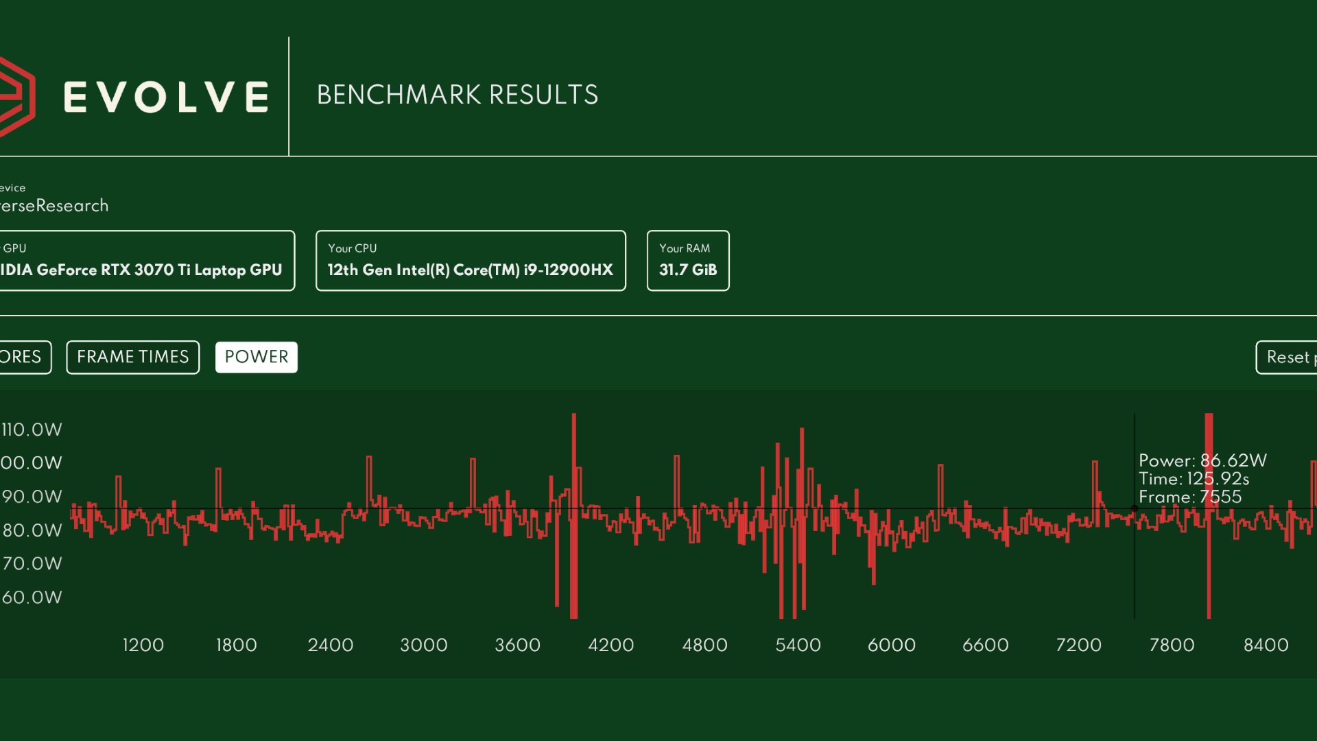 Evolve | 立刻购买并下载 - Epic游戏商城