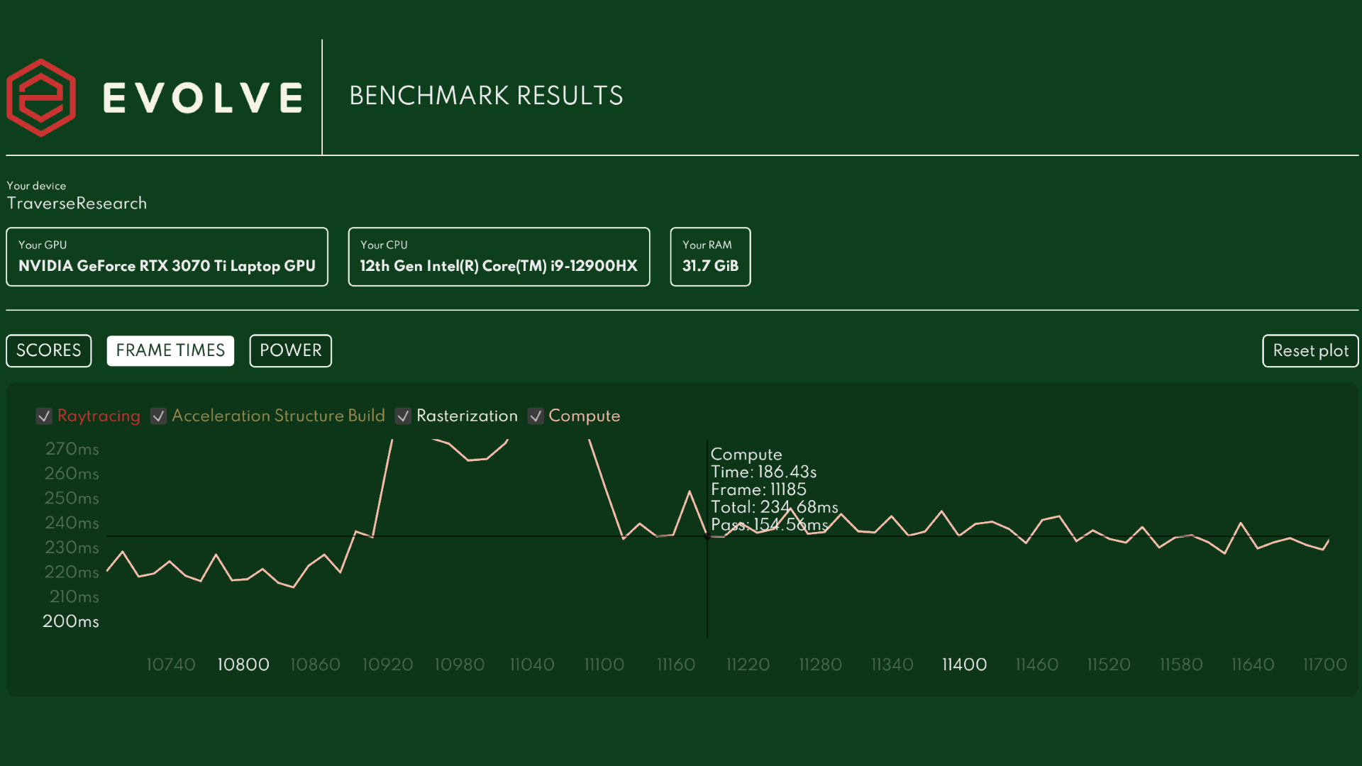 Evolve | 立刻购买并下载 - Epic游戏商城