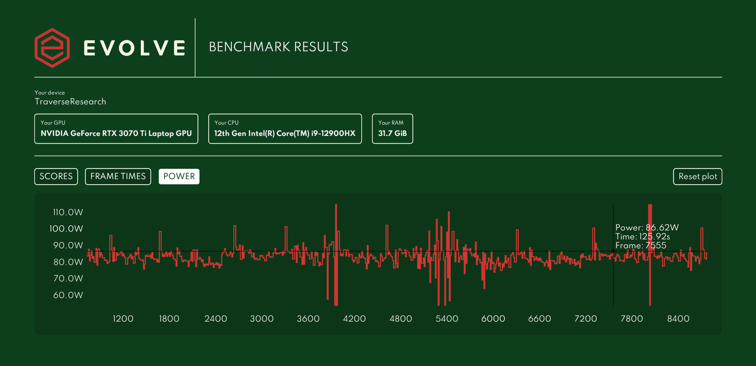 Evolve | Descárgalo y cómpralo hoy - Epic Games Store