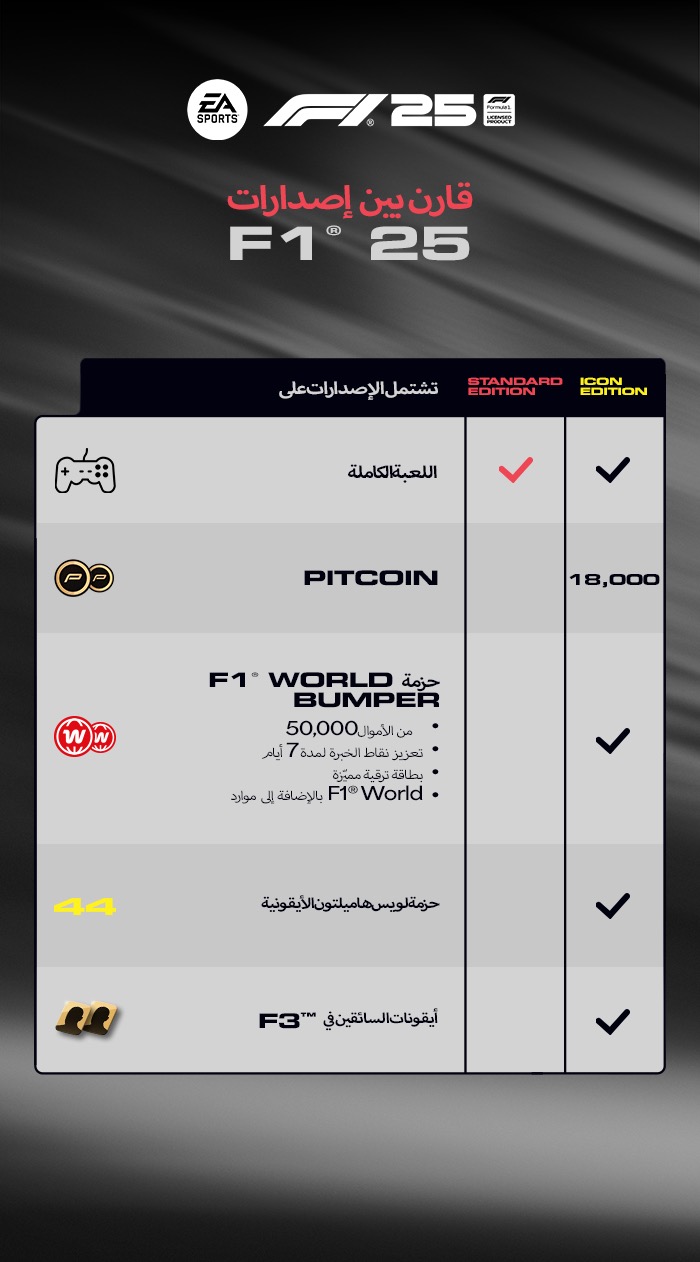 F1® 25 Iconic Edition | قم بتنزيلها وشرائها اليوم - Epic Games Store