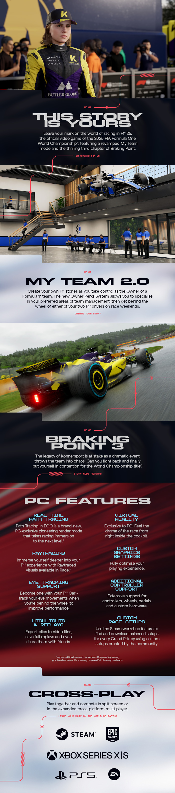 F1® 25 | Download and Buy Today - Epic Games Store