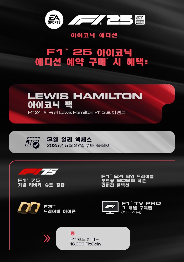 F1® 25 Iconic Edition | 오늘 다운로드 및 구매 - Epic Games Store