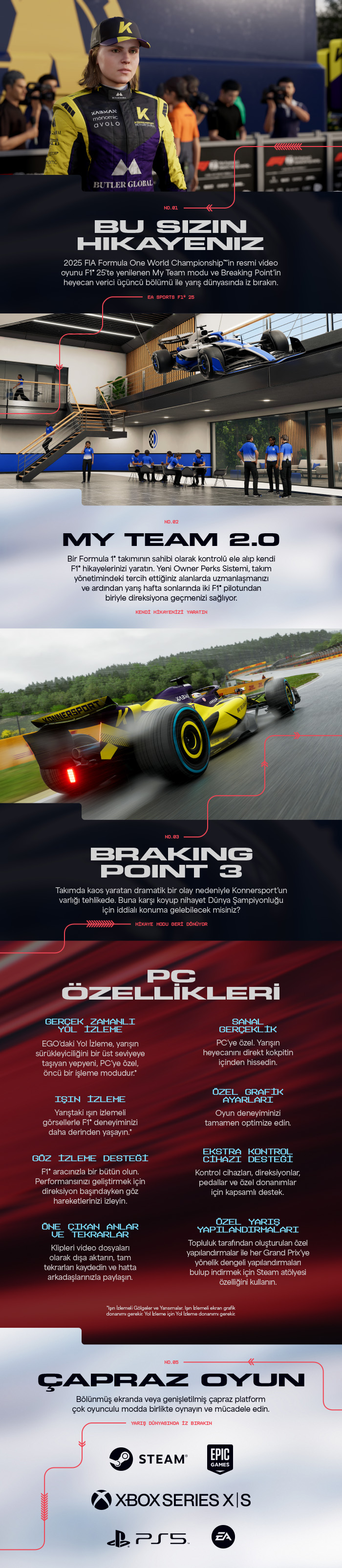 F1® 25 Iconic Edition | Bugün Satın Al ve İndir - Epic Games Store