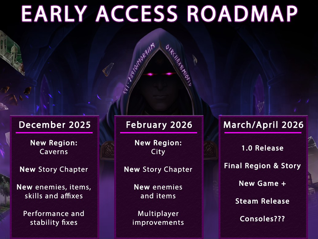 Fractured Worlds | قم بتنزيلها وشرائها اليوم - Epic Games Store