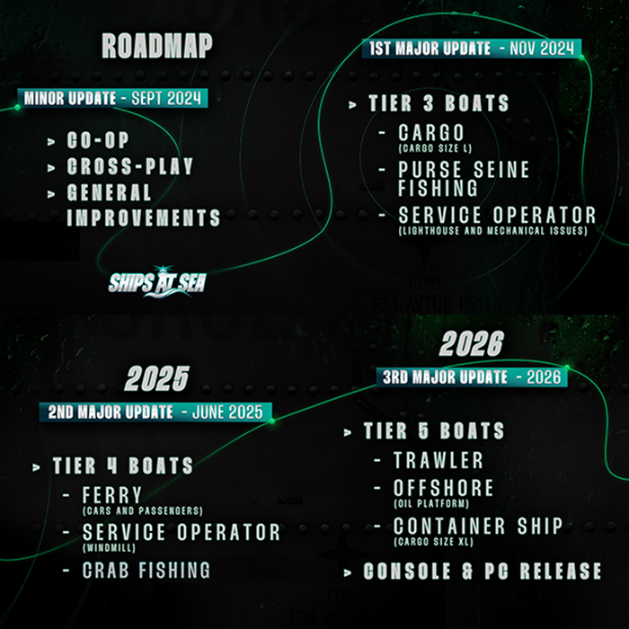 Ships At Sea | Heute herunterladen und kaufen – Epic Games Store