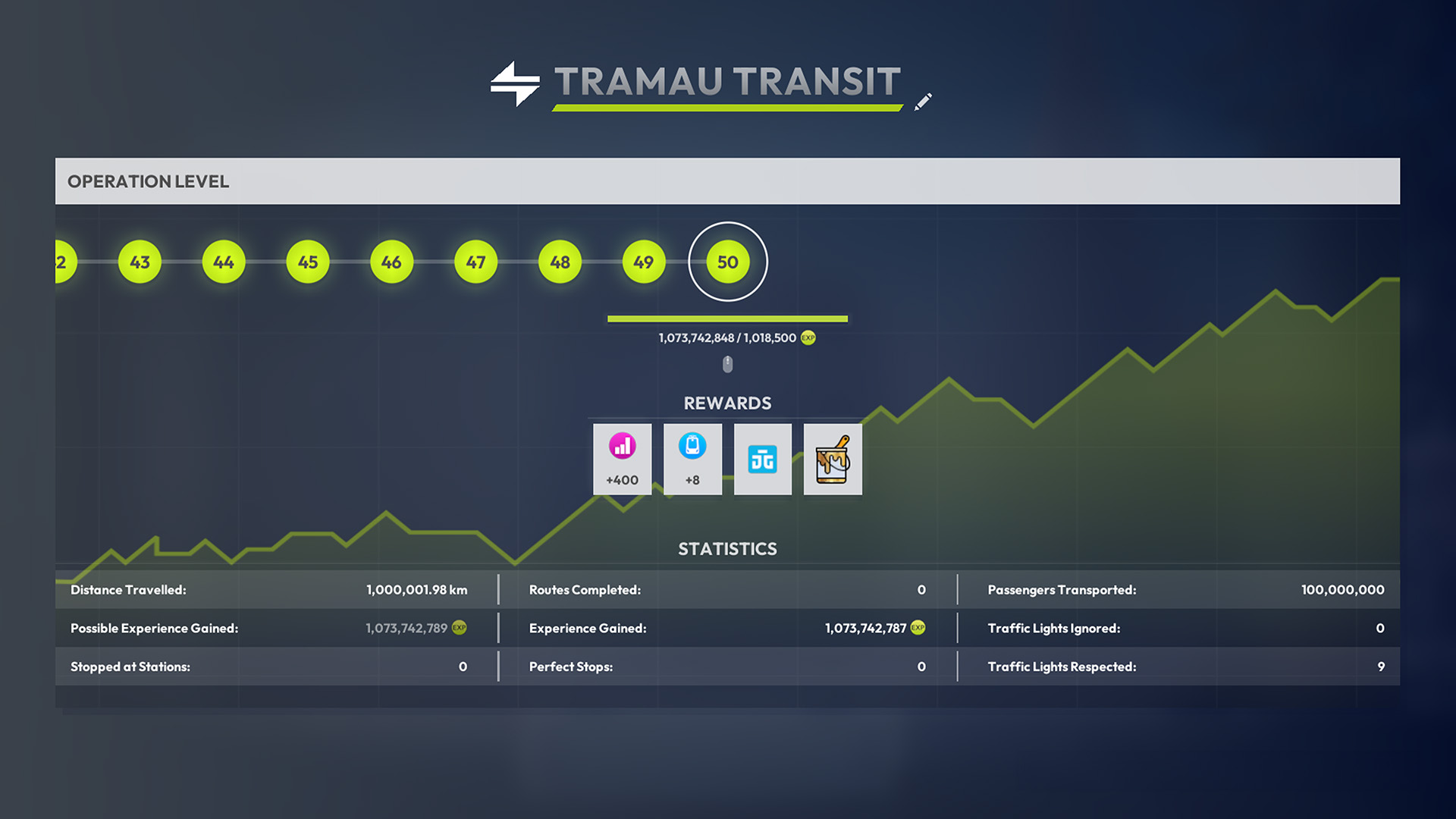 City Transport Simulator: Tram | Download and Buy Today - Epic Games Store