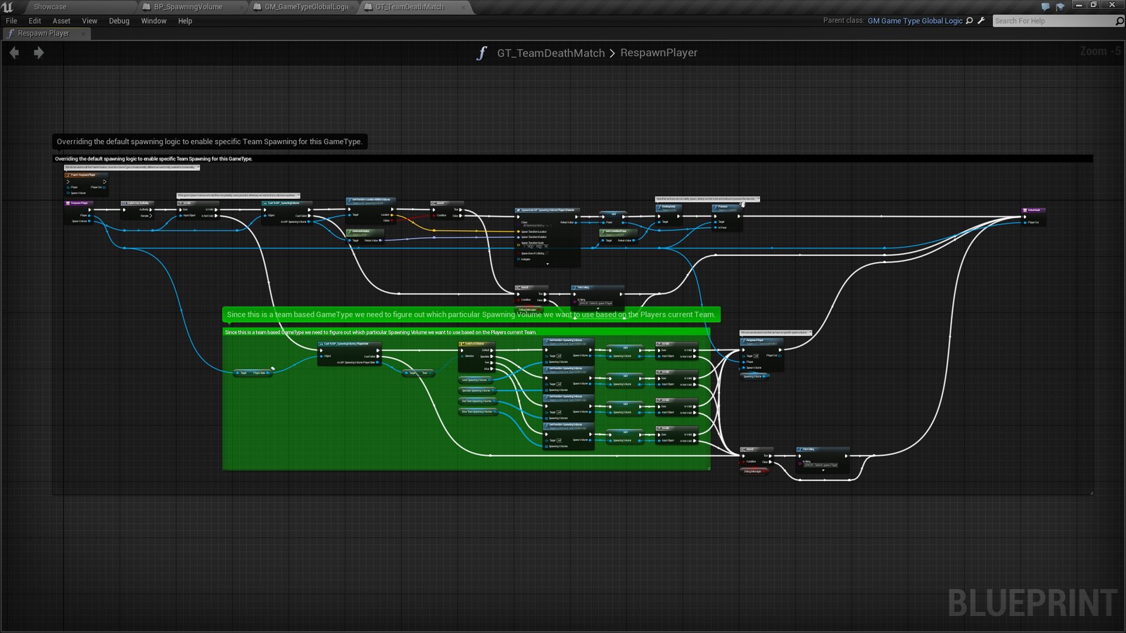 BP Spawning Volumes in Blueprints - UE Marketplace