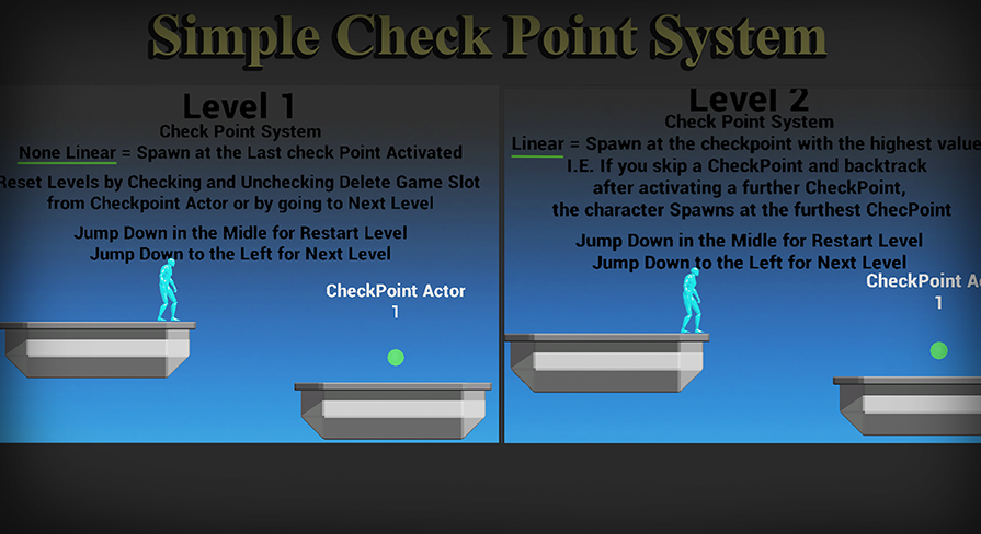 在蓝图创建的Simple CheckPoint System - 虚幻引擎商城
