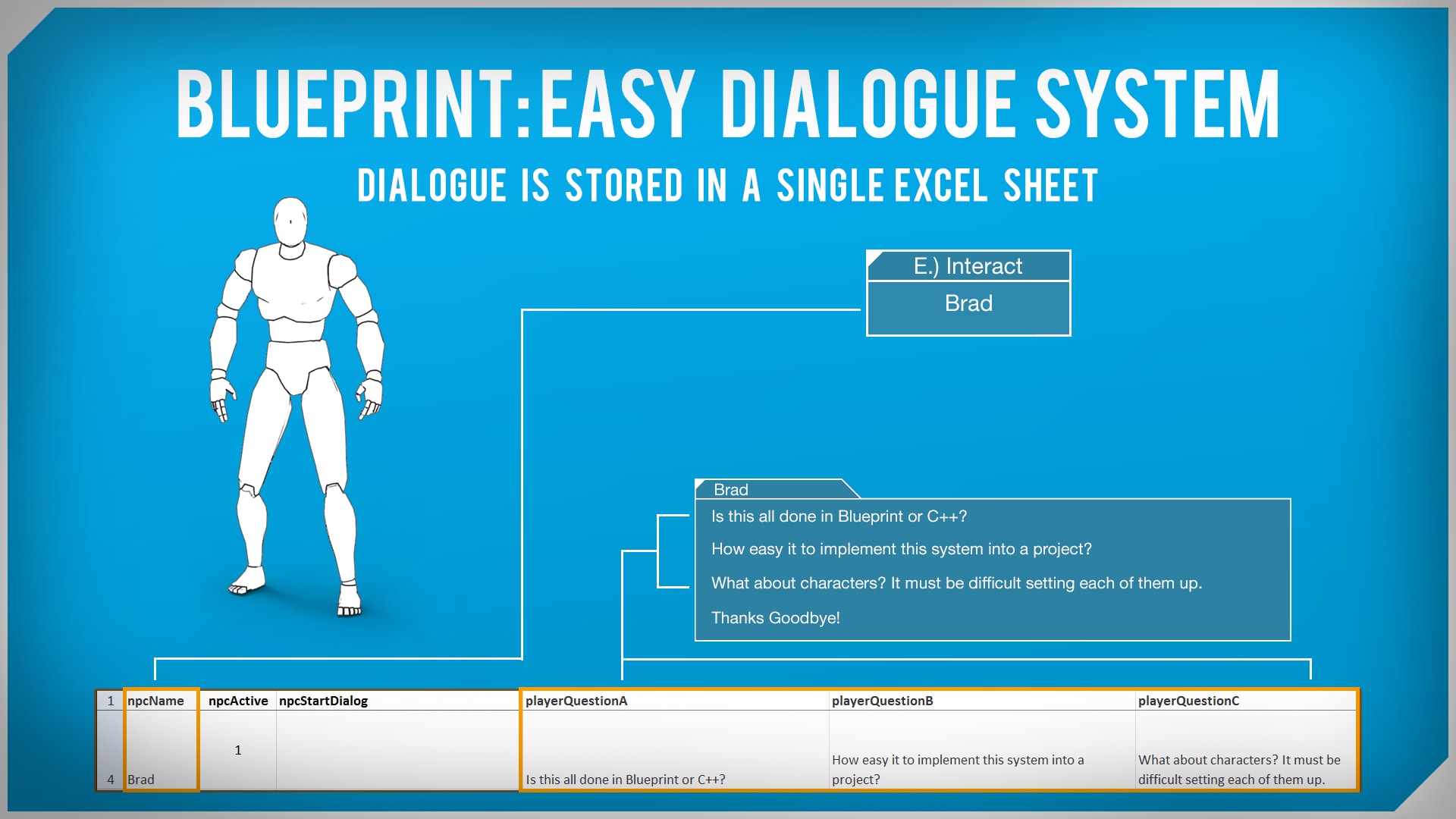 BP: Easy Dialog System (BEDS) in Blueprints - UE Marketplace