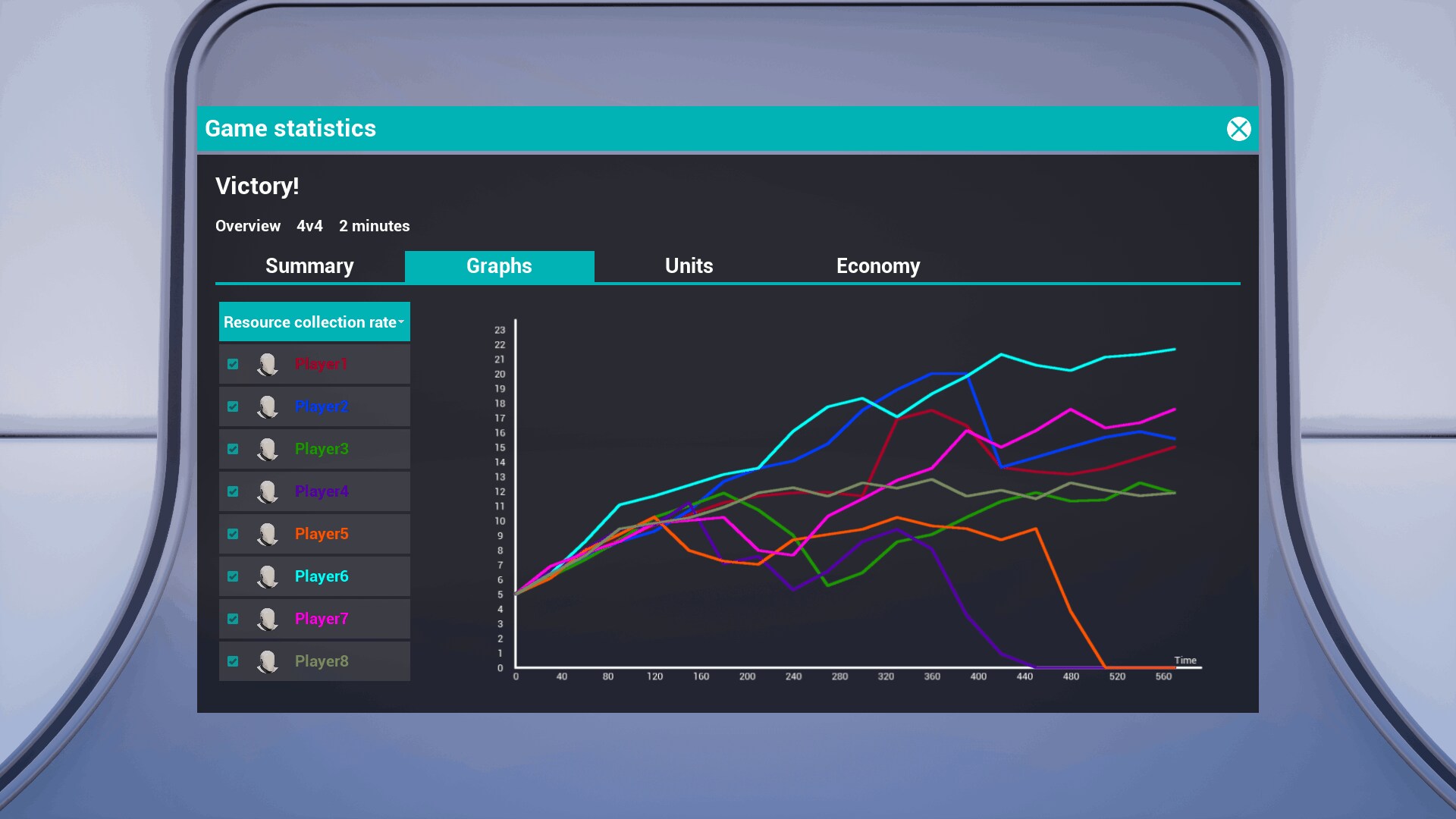 Game Stats Kit in Blueprints - UE Marketplace