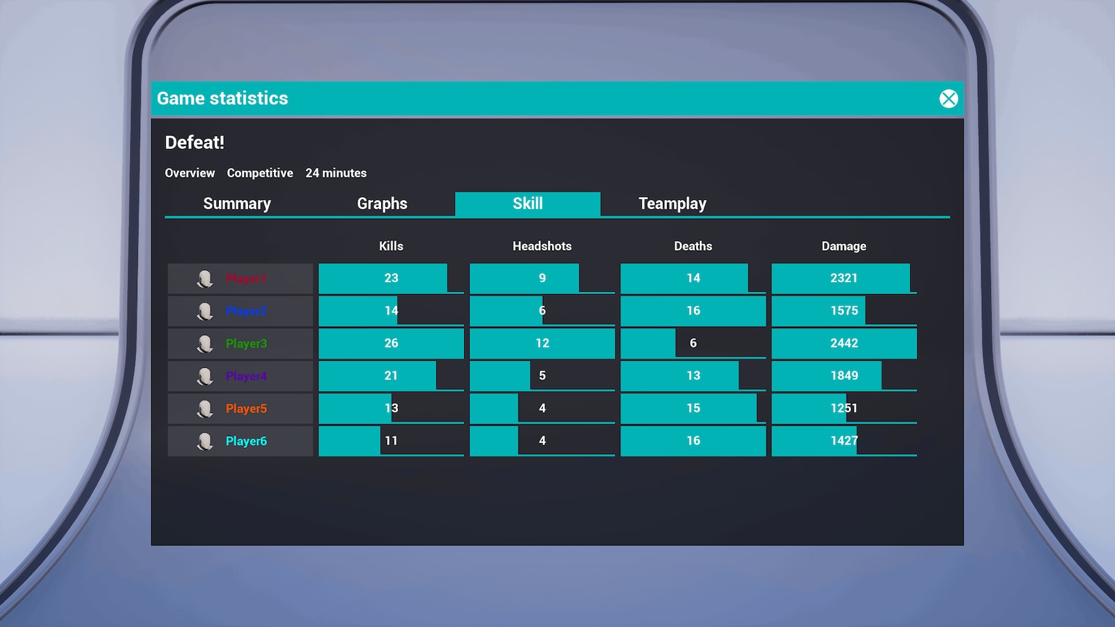Game Stats Kit in Blueprints - UE Marketplace