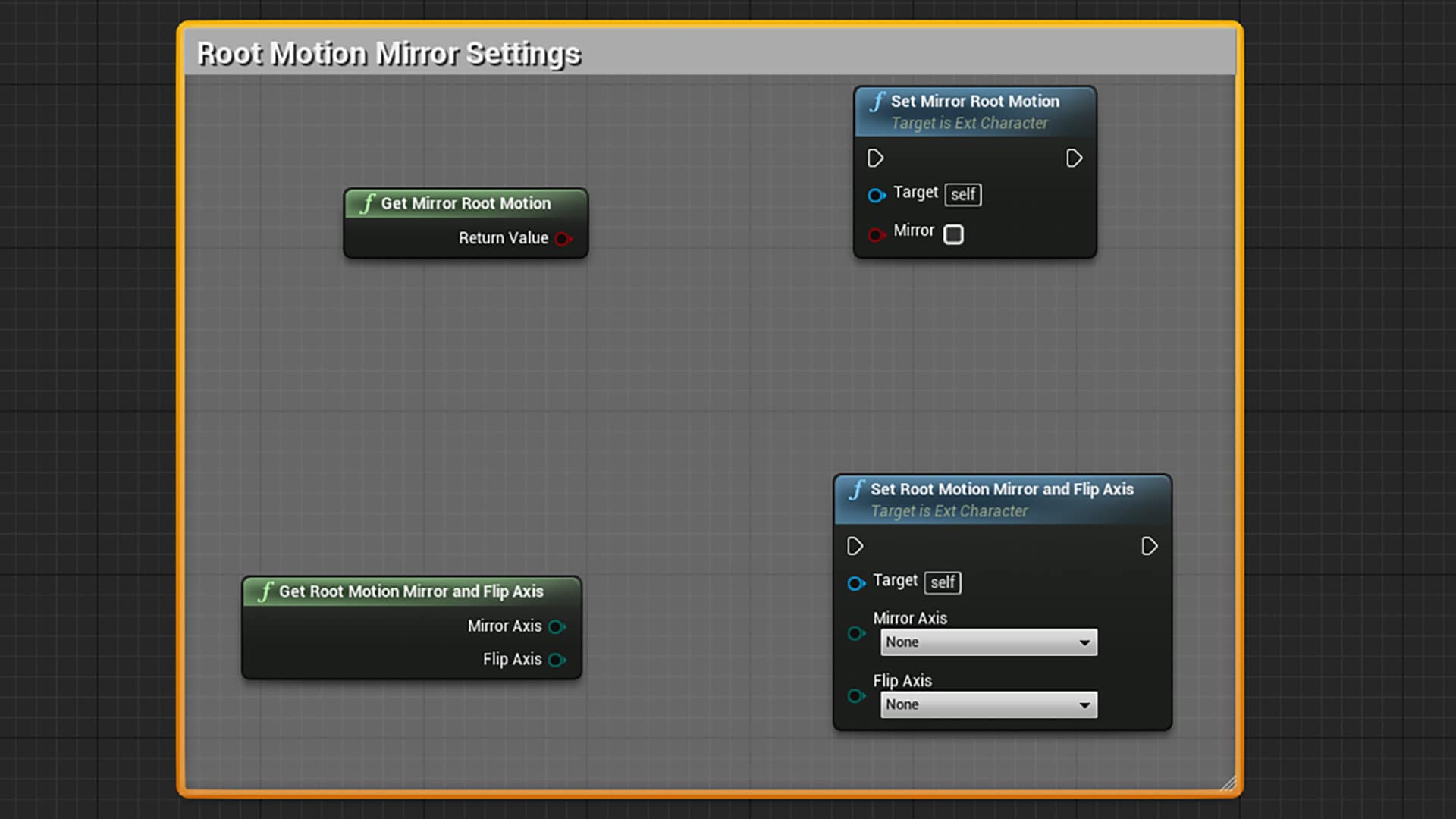Mirror Animation System In Code Plugins Ue Marketplace
