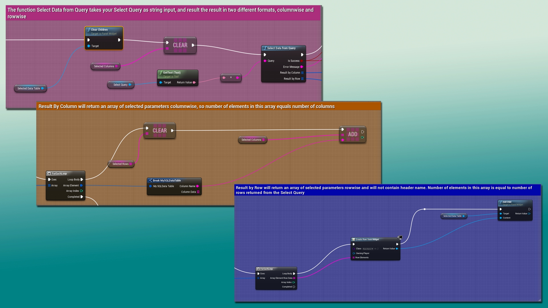 MySQL and MariaDB Integration - Unreal Engine Asset MySQL and MariaDB Integration - Unreal Engine Asset
