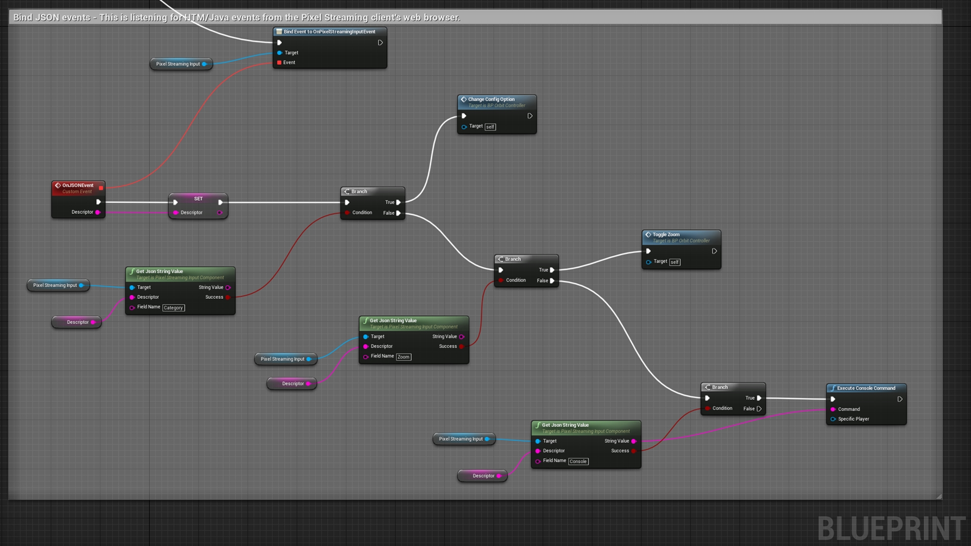 Pixel Streaming Demo in UE Feature Samples - UE Marketplace