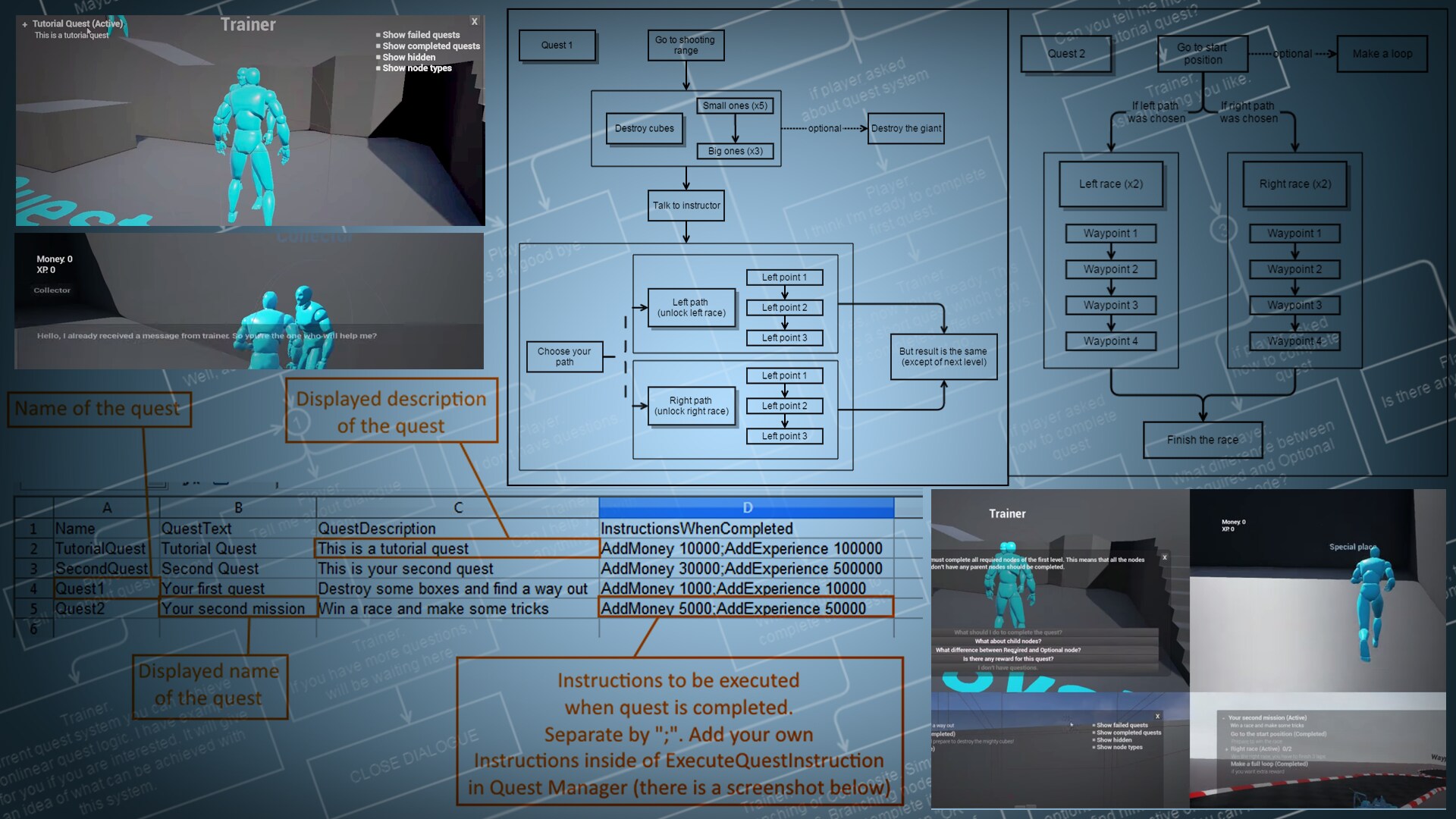 Quest and Dialogue System in Blueprints - UE Marketplace