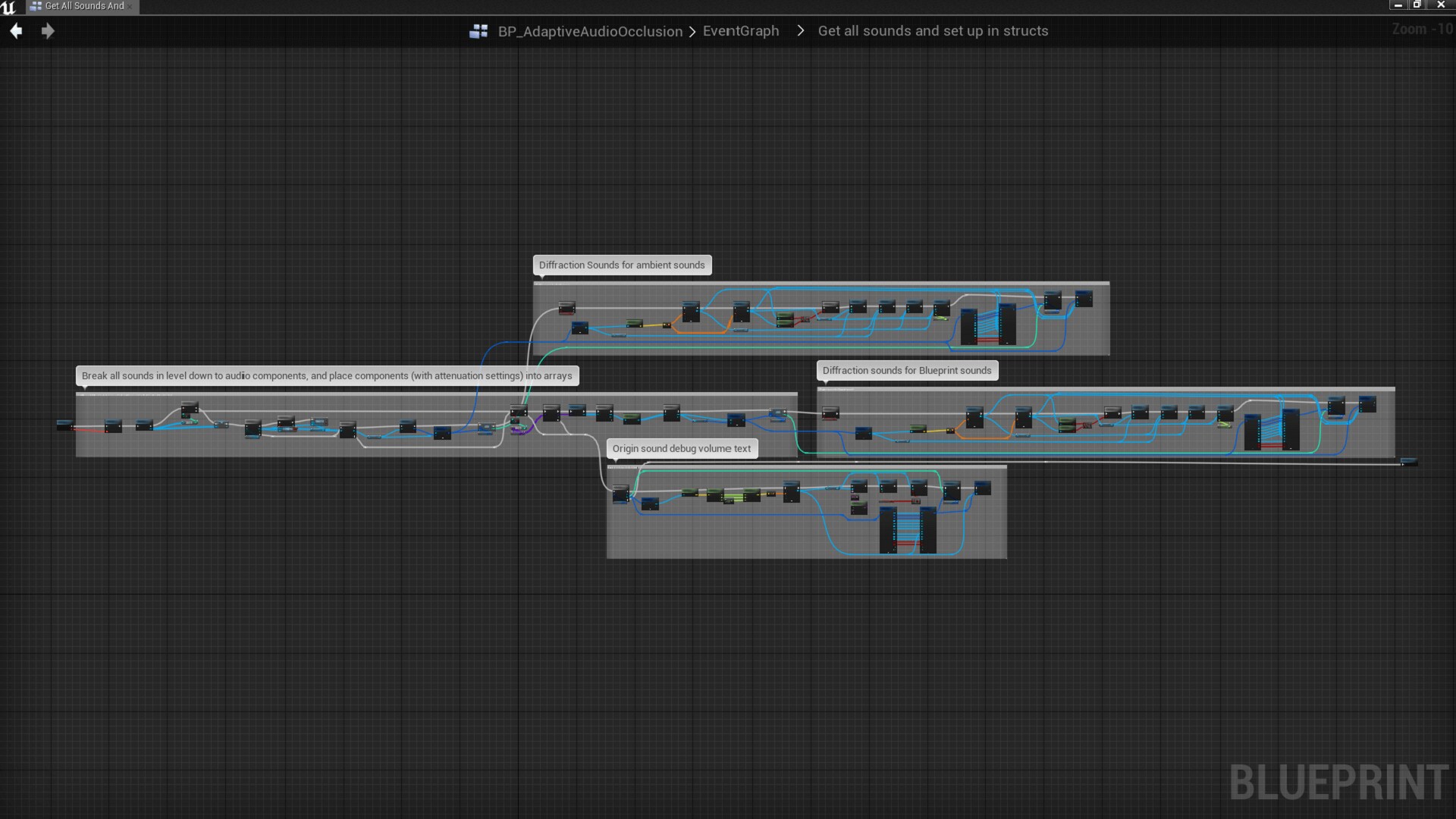 Adaptive Audio Occlusion in Blueprints - UE Marketplace