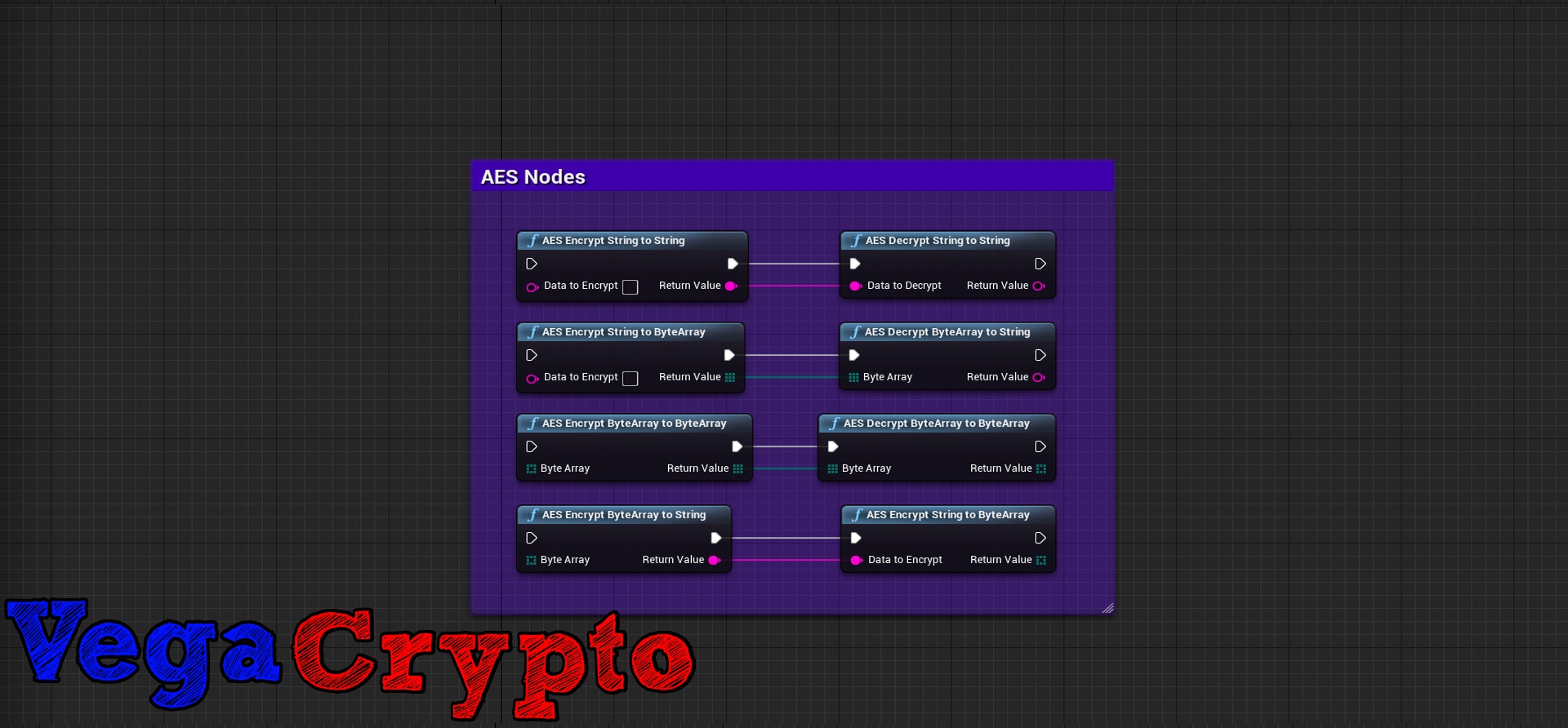 Vega Crypto Blueprint Library in Code Plugins - UE Marketplace