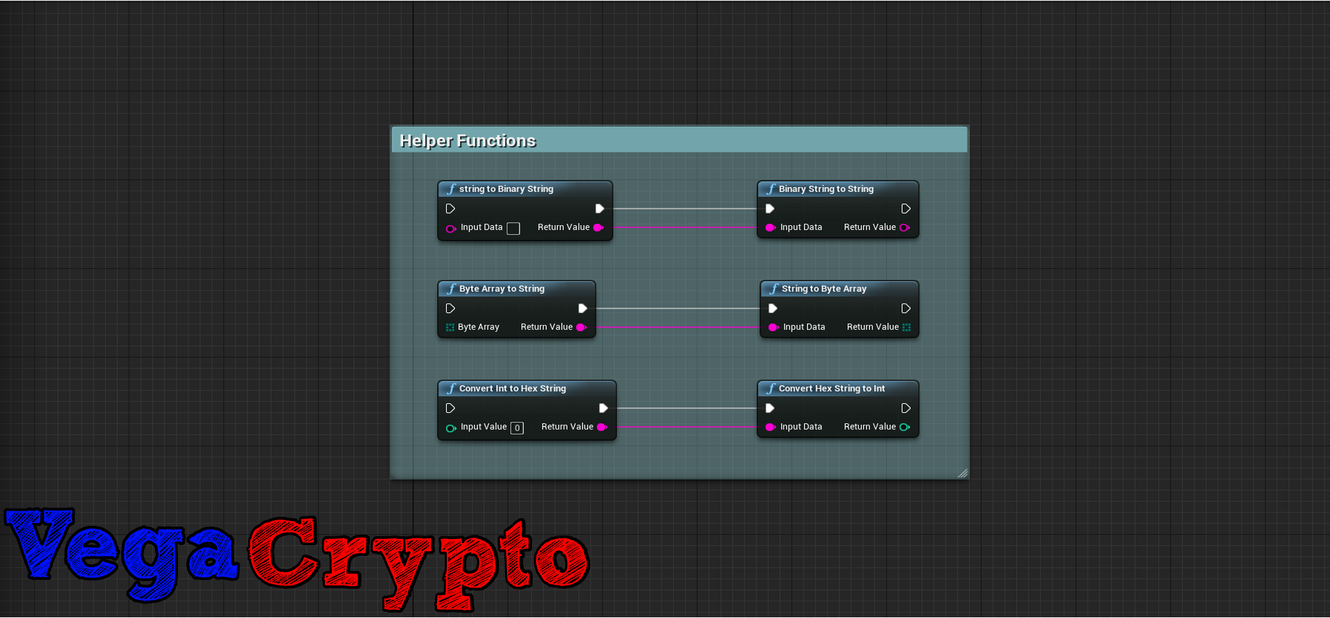Vega Crypto Blueprint Library in Code Plugins - UE Marketplace