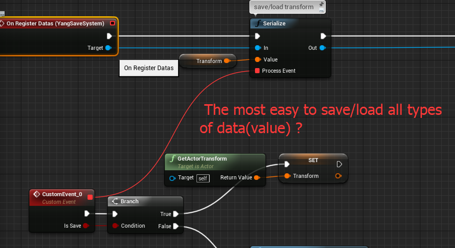 Yang Save System in Code Plugins - UE Marketplace