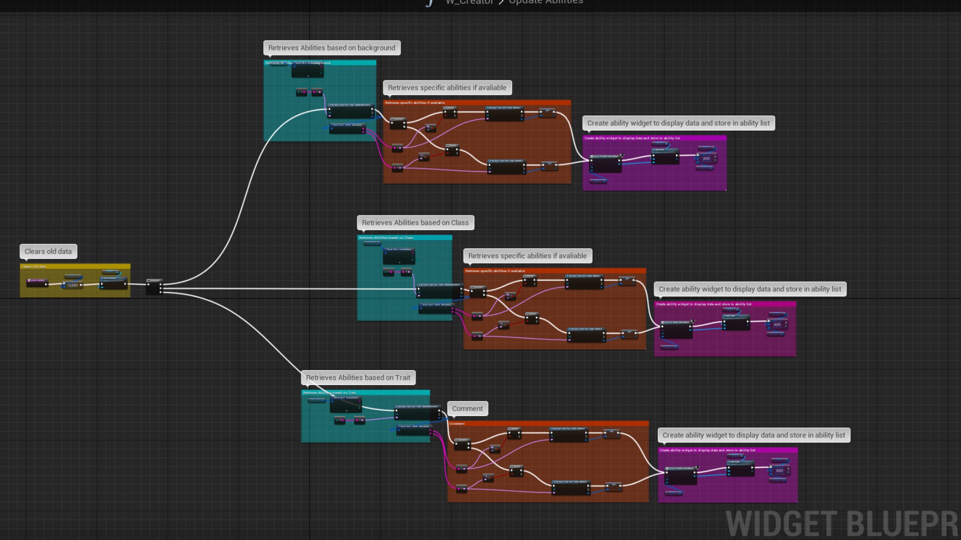 Character NPC and Minion Creator Blueprint System：ブループリント - UE マーケットプレイス
