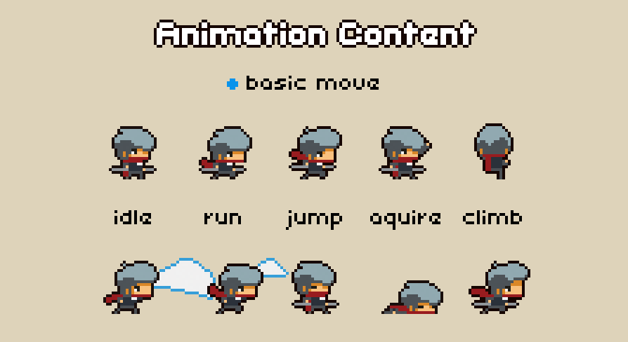 2D Pixel Ninja Hero：2Dアセット - UE マーケットプレイス