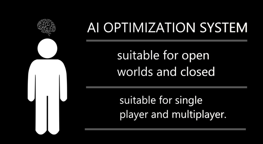 AI Optimization System in Blueprints - UE Marketplace