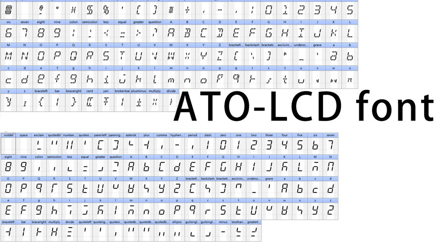 Aws Cloudwatch Dynamodb Lambda Blueprint Plugin In Code Plugins Ue