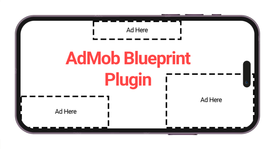 Micro Benchmark - Profiler Tool for Blueprint and Code Performance ...