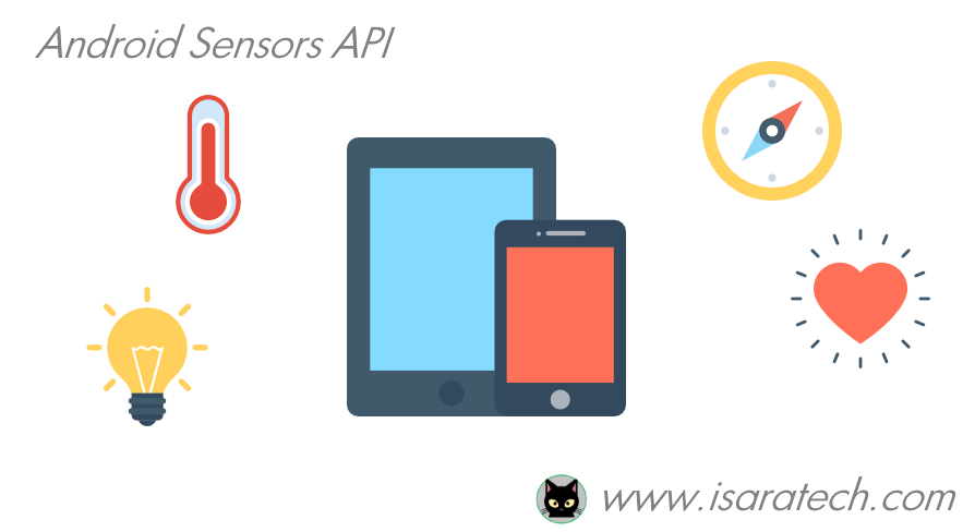 Android Sensors Api In Code Plugins Ue Marketplace 0418