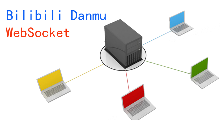 DanMu For Bilibili, 카테고리 코드 플러그인 - UE 마켓플레이스