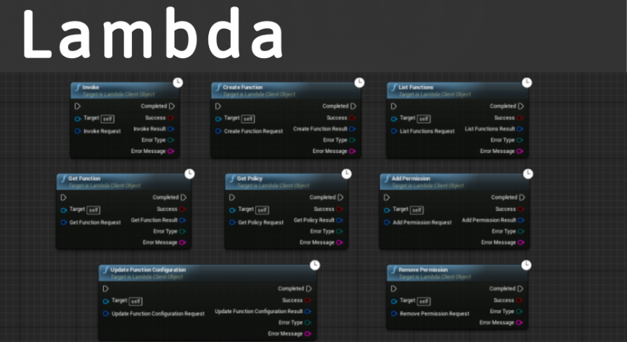 Blueprints for Lambda (AWS), 카테고리 코드 플러그인 - UE 마켓플레이스