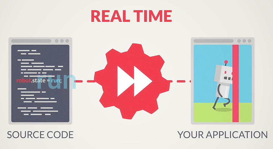 C++ Hot Reload in Code Plugins - UE Marketplace