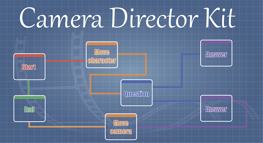 Camera Director Kit in Blueprints - UE Marketplace