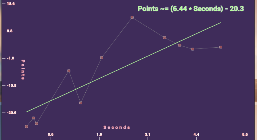 Game Flow in Code Plugins - UE Marketplace