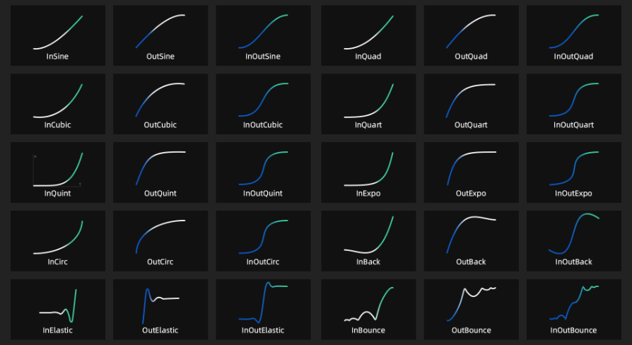 DBTween in Code Plugins - UE Marketplace