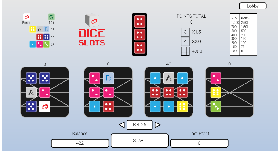 DICE Slots Blueprint, 카테고리 블루프린트 - UE 마켓플레이스