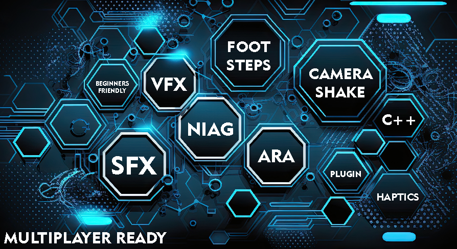 Dynamic FX Manager Plugin in Code Plugins - UE Marketplace