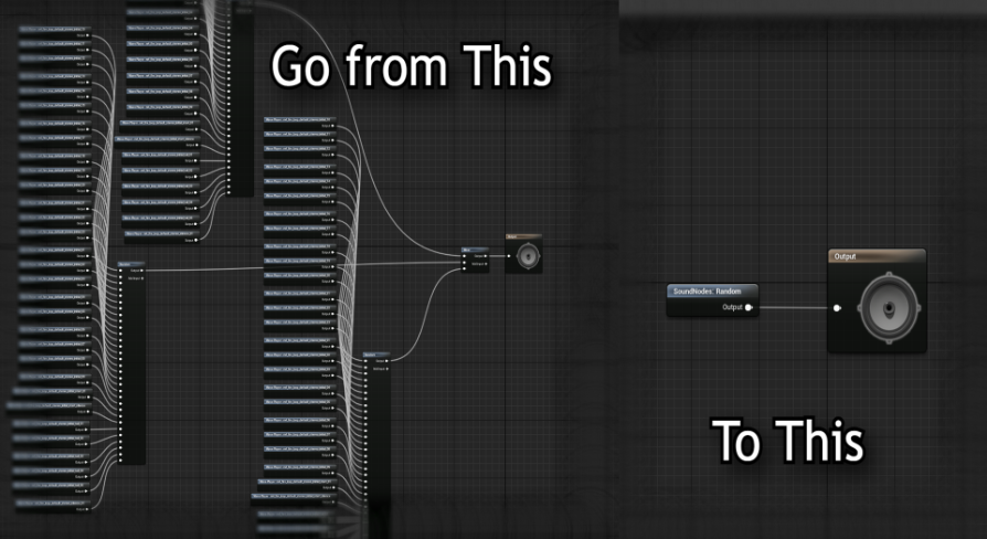 Extra Sound Nodes in Code Plugins - UE Marketplace
