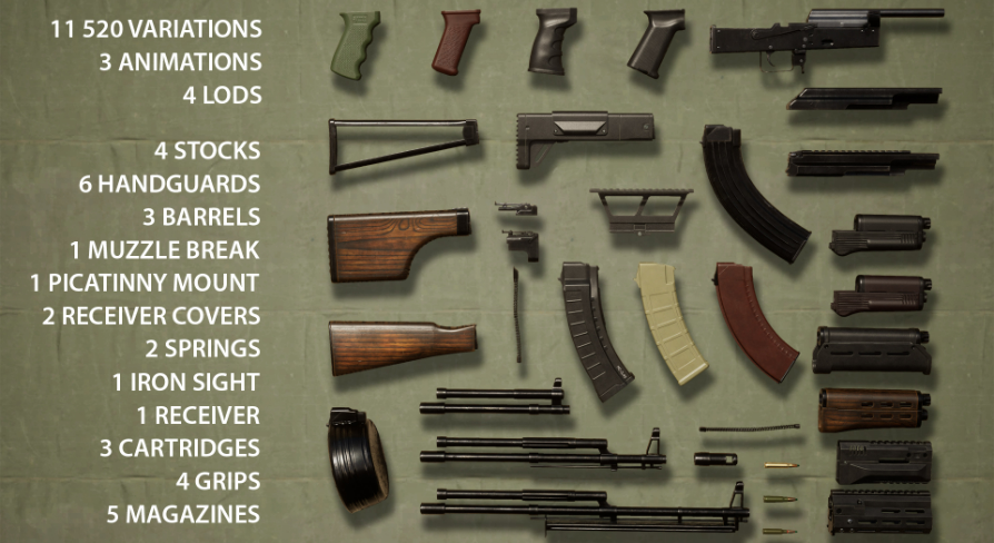 FPS AK Modular Weapons Pack (HQ soviet assault rifles), 카테고리 무기 - UE 마켓플레이스