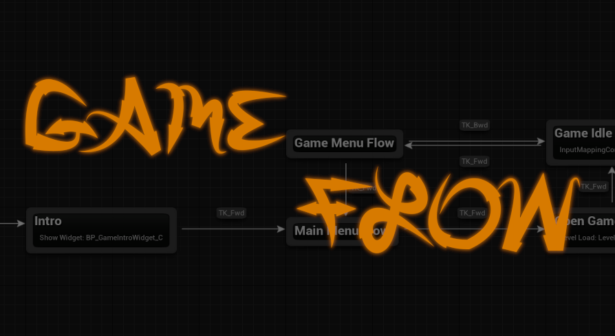 Game Flow in Code Plugins - UE Marketplace